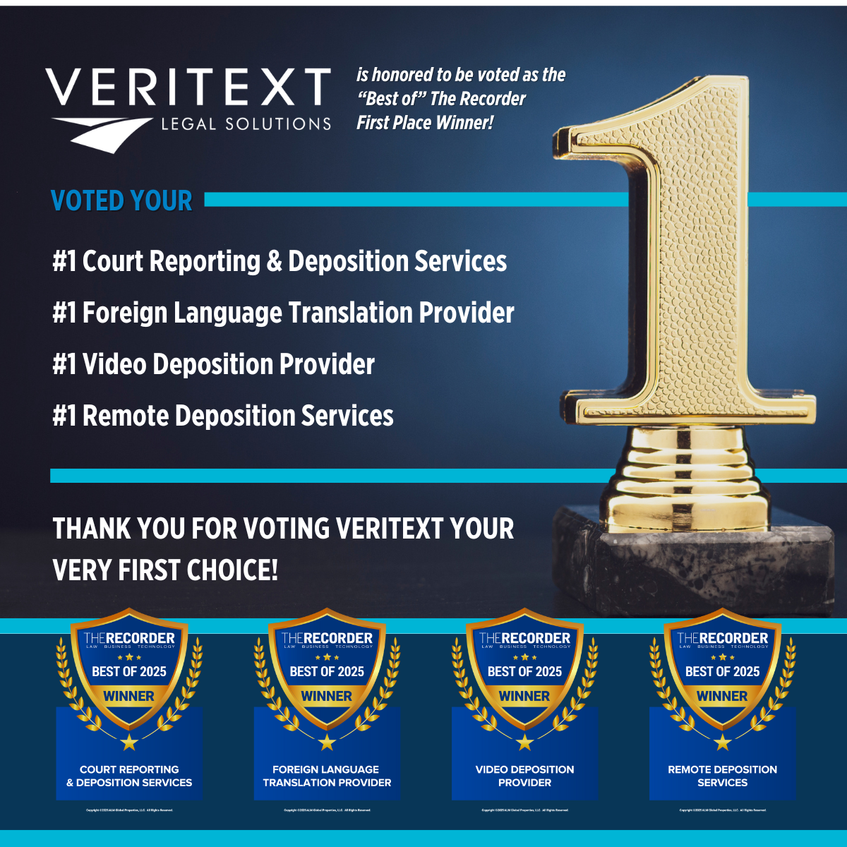 Veritext Wins Four Categories in the 2025 The Recorder Survey